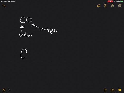 The symbol CO stands for carbon monoxide, but the symbol Co stands for the element cobalt. Explain.