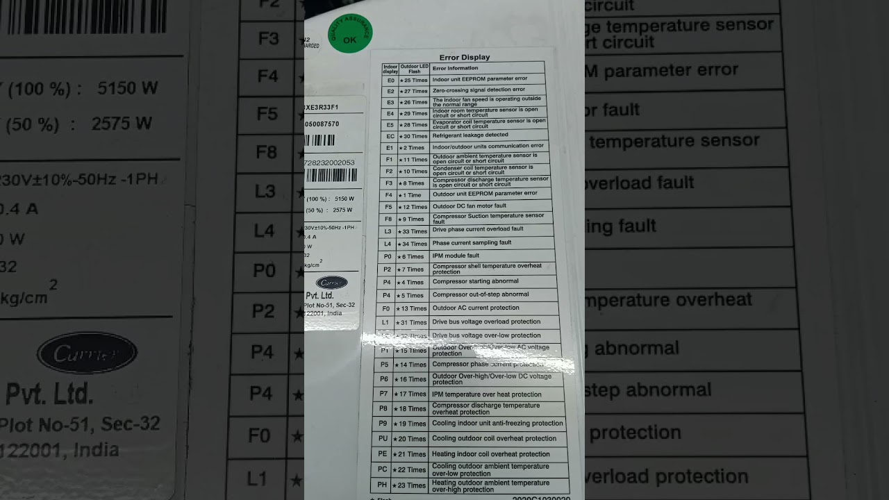 carrier split inverter AC #error code#by ac wala#wairal
