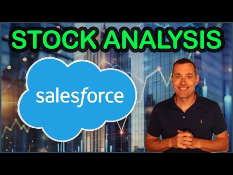Salesforce Stock Analysis (CRM)