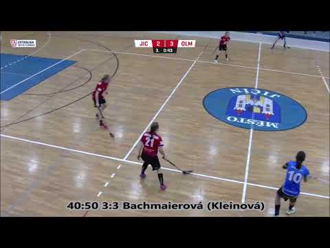 KM Automatik FBK Jičín - FBS Olomouc - 15. 1. 2022