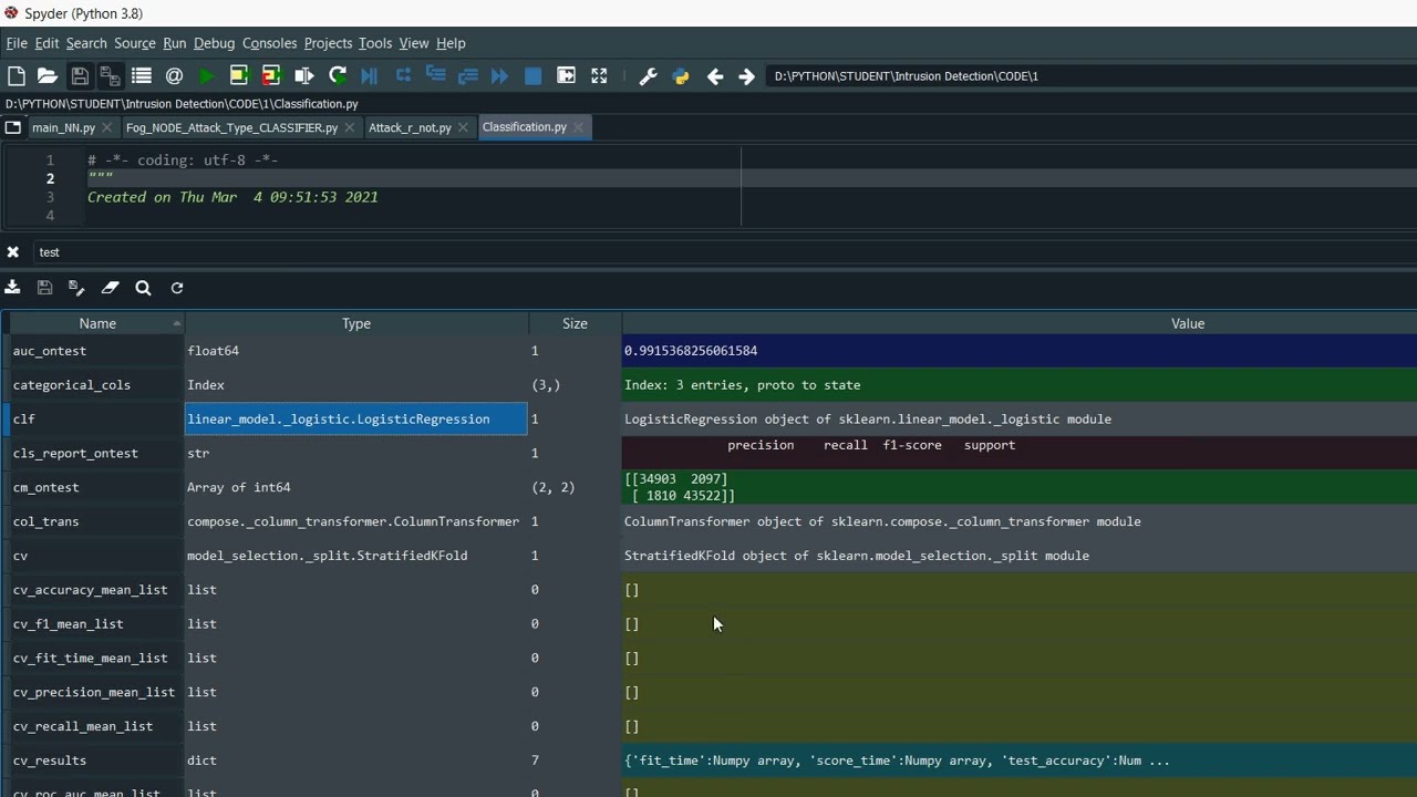 Intrusion Detection Based on Sequential Information Preserving Log Embedding Methods and Anomaly ...