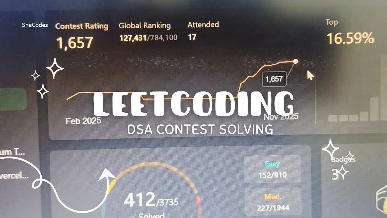 I Solved 2 LeetCode Contests in 24 Hours (Final Year CS – Stress is REAL 😭)