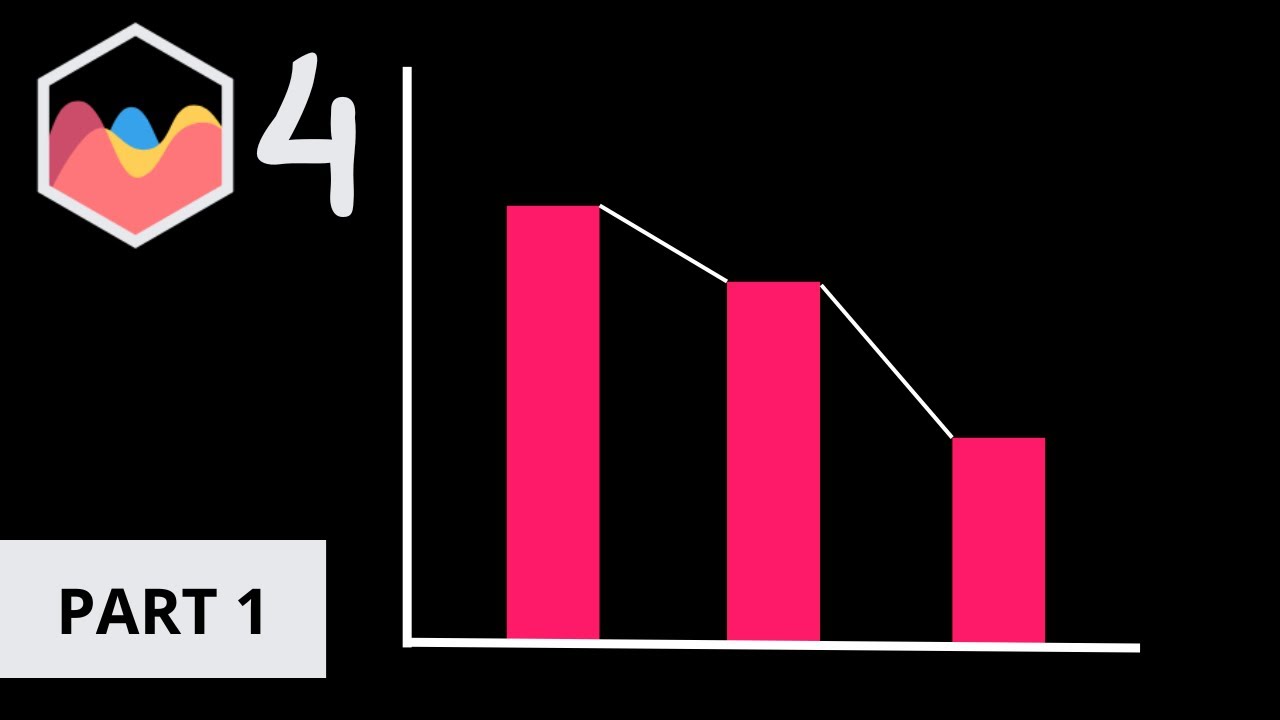 How to Create Bar Funnel Chart in Chart JS 4 Part 1