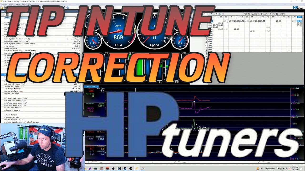 HP Tuners Tip In Tune Correction Dodge Challenger Whipple 426