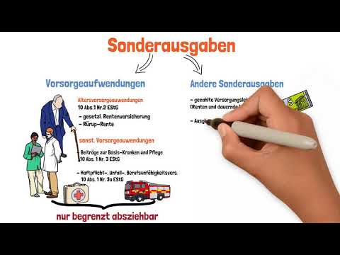 Private Ausgaben von der Steuer absetzen?! Sonderausgaben Teil 1