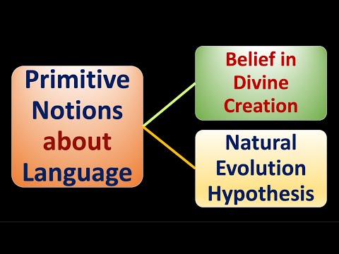 (Lecture-4), Primitive Notions about Language, Belief in Divine Creation & Natural Evolution