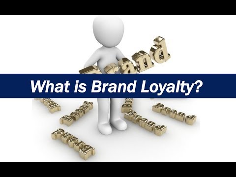 What is Brand Loyalty?