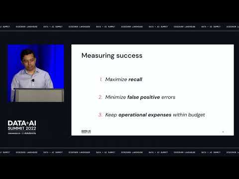 Adversarial Drifts, Model Monitoring, and Feedback Loops: Building Human-in-the-Loop Machine Learnin