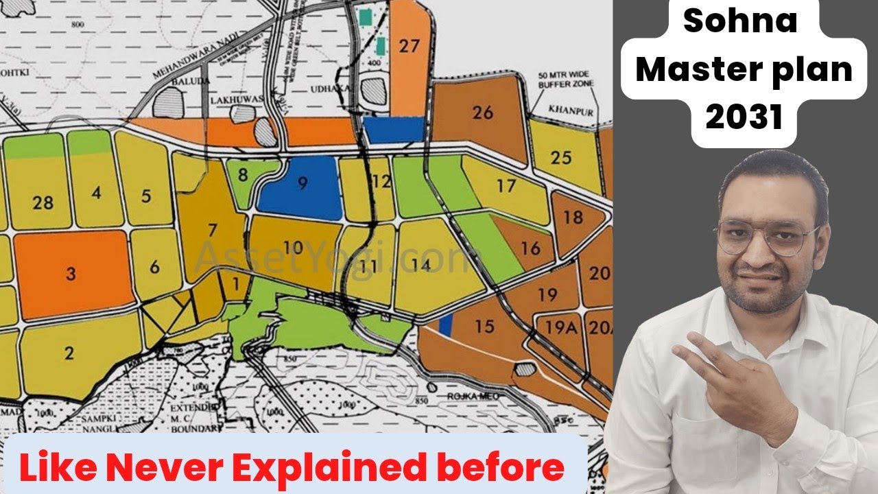 SOHNA MASTER PLAN 2031 II SOHNA MASTER PLAN EXPLAINED