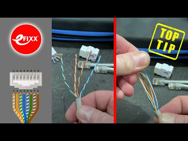 Utp Cable - CAT 6 Unshielded Twisted Pair Cable Trader - Retailer from ...