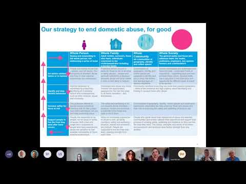 The Domestic Abuse Act 2021: Local Partnership Board & Needs Assessment