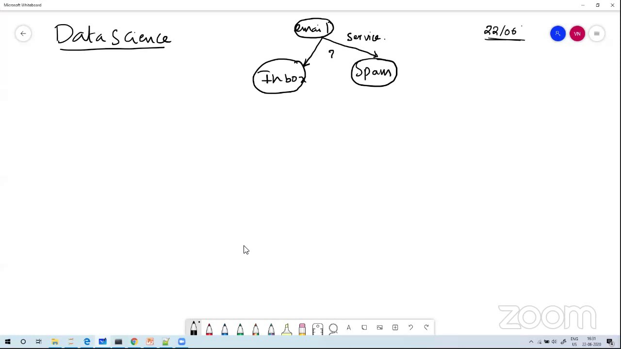 5 Days Workshop on Data Science using Python
