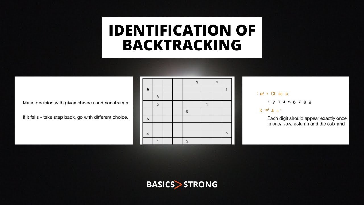 Backtracking Algorithm Explained with Sudoku Example | Recursion vs Backtracking