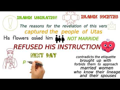 Why were the Yazidis captivated? Surah Al Nisa-verse 24 -The truth meaning- Impartially interpret