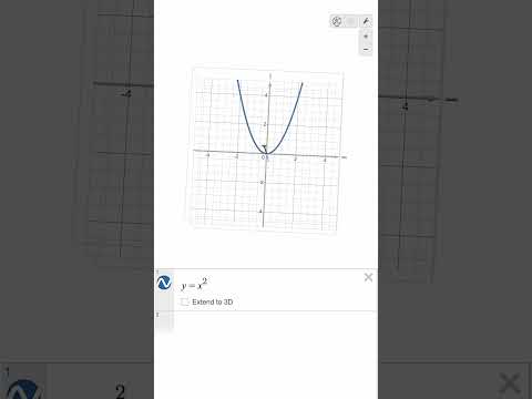 #Unlocking3D - Extending from 2D to 3D