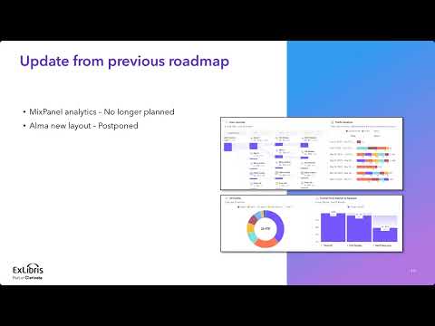 Leganto 2025 Roadmap Webinar