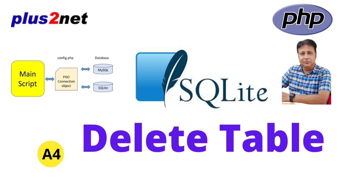 Delete table after user confirmation using PHP SQLite PDO object A4