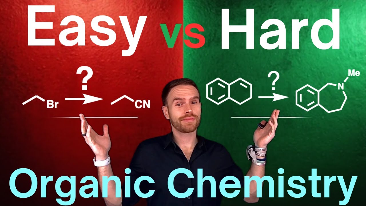 The 5-Step System That Cracks ANY Organic Synthesis Problem