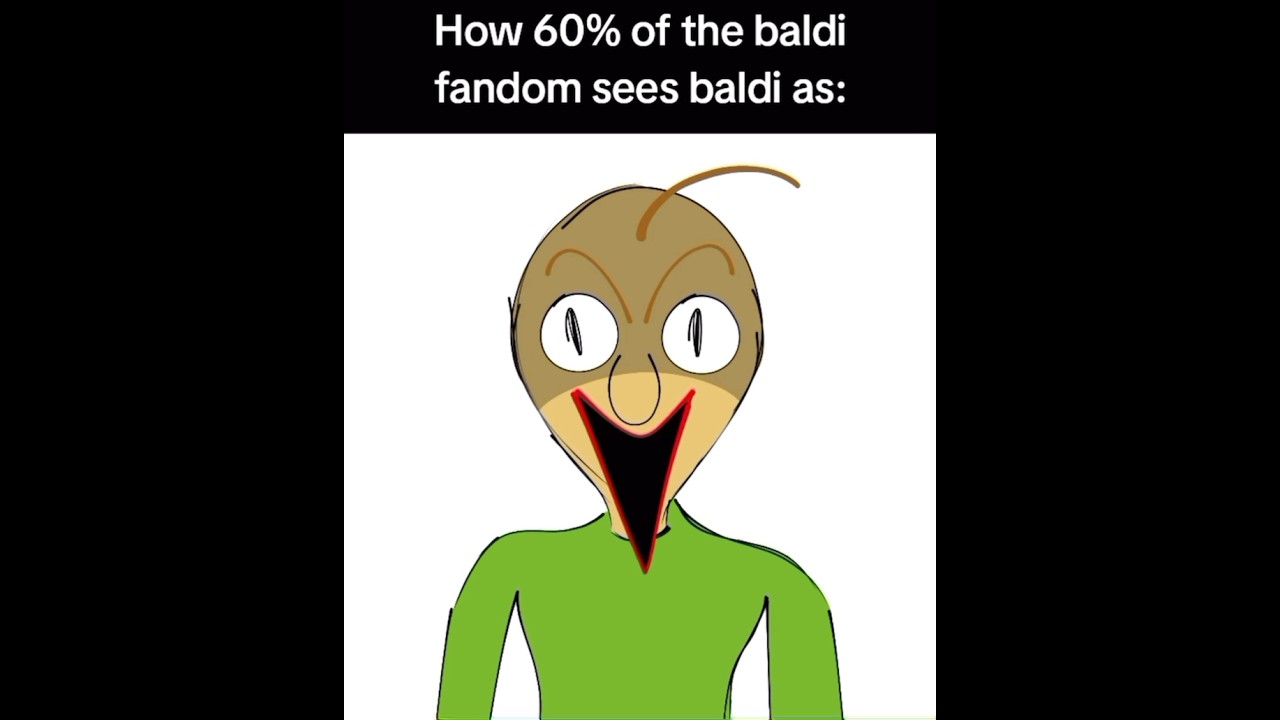 How 60% of the Baldi fandom sees Baldi as
