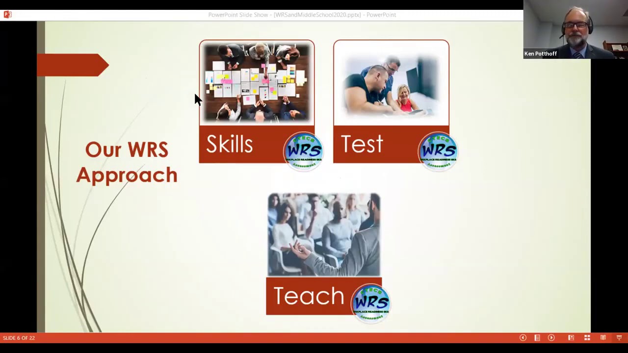 CTECS Workplace Readiness Skills and Middle School Career Interest Development