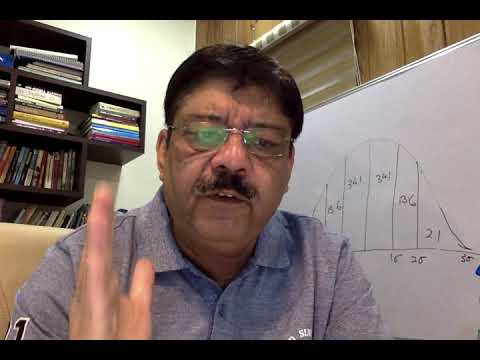 Normal Distribution | Rashid's Blog: Portal for Inquisitive Learners