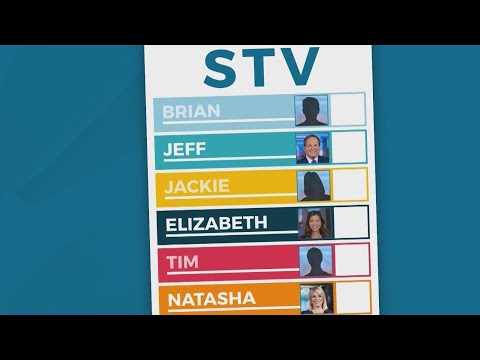 Is Portland ready for ranked-choice voting?