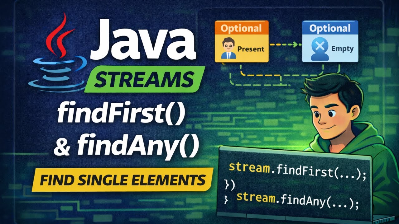 Java Stream findFirst() vs findAny() | Differences Explained with Examples | Ordered vs Unordered