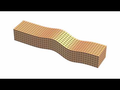 Propagation of Seismic Waves: S-waves