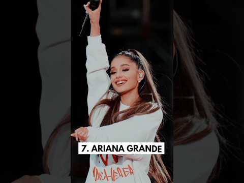 Top 10 famous singers in the world in 2023 #top10 #top #shorts #youtube #famoussingers #singer