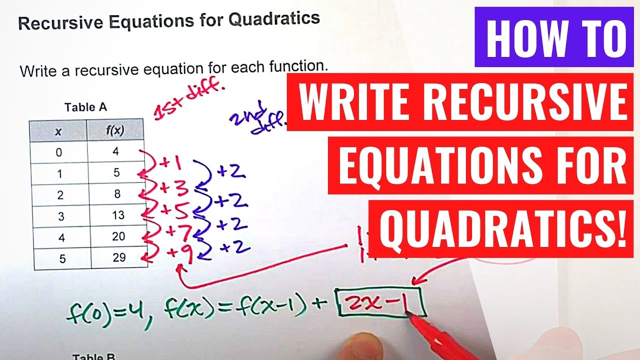 Writing Recursive Equations for Quadratics