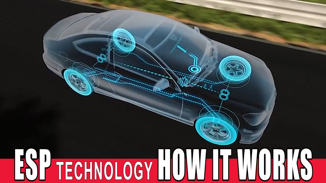 Understanding ESP car technology | How does it work?