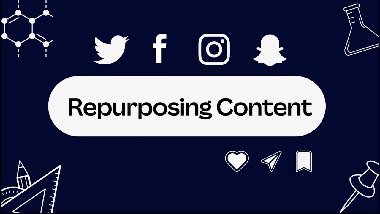 Repurposing Content with WriterX Canvas