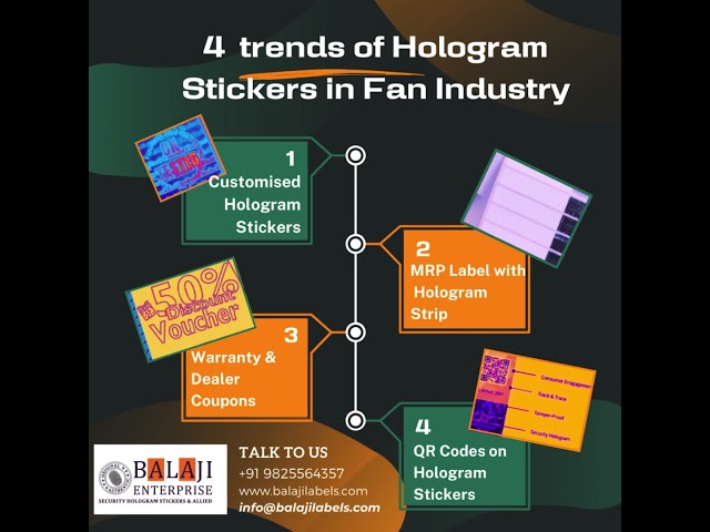 Hologram Sticker - Holograms For Hardware Accesories Manufacturer from ...