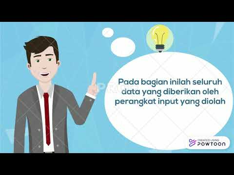 Informatika Kelas 7 Organisasi Komputer