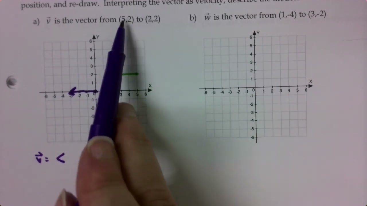 MAT 251 13.1 (2e 11.1) Part 1 (FA24)