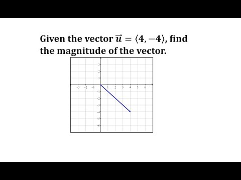 Determine the Magnitude of a Vector Given a Vector in Component Form ...