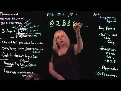 ICD-10-PCS: Integumentary Coding