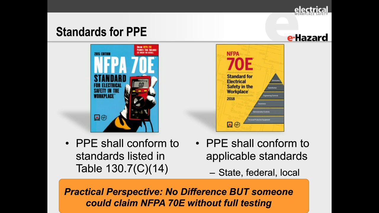 Free webinar: NFPA 70E PPE Changes Affect PPE for 2018. Know the Changes