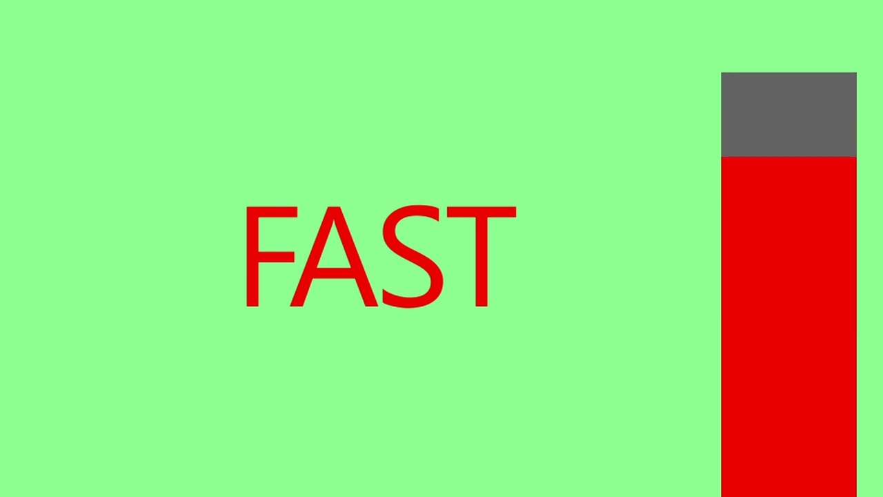 Intense Edging Guided