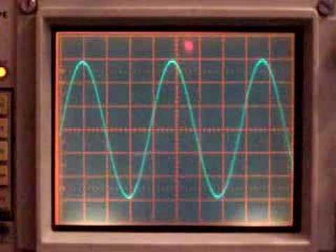 Visual Representation of RF Propagation (FM/AM Frequency Modulation ...