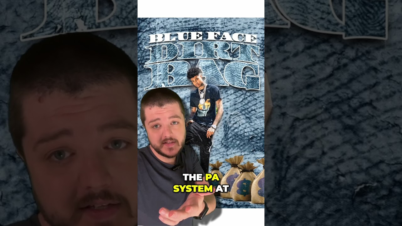 Music Licensing Inc. Acquires Rights to Stop Cappin' by Blueface