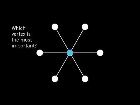 Centrality Measure Introduction