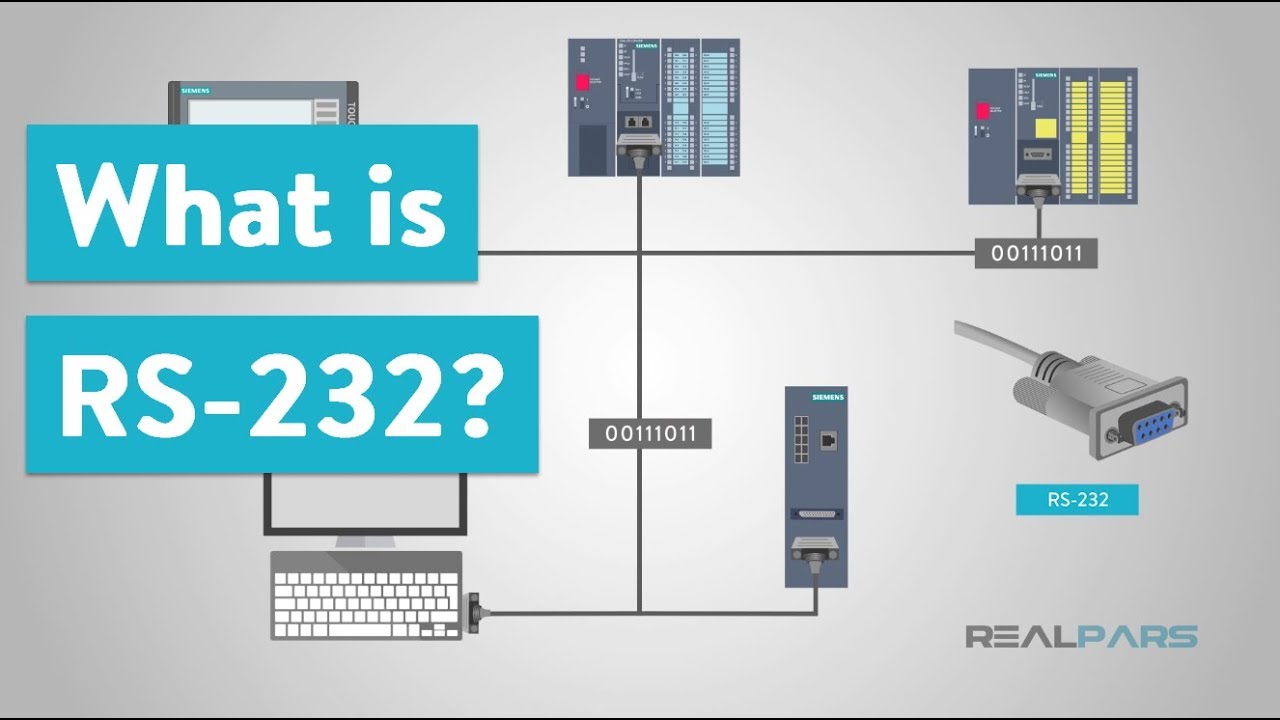 What is RS232 and What is it Used for?