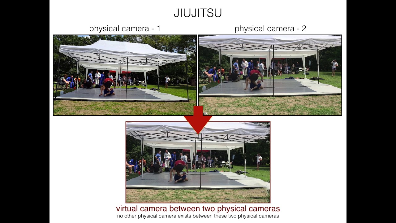 Open4D - Many People and Unchoreographed Sequence