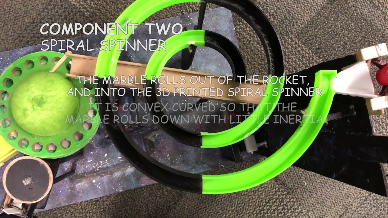 Making Objects - Making Tracks Documentation