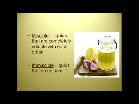Video - Solubility and Saturated Solutions.avi