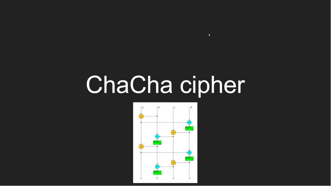 ChaCha Cipher - Overview