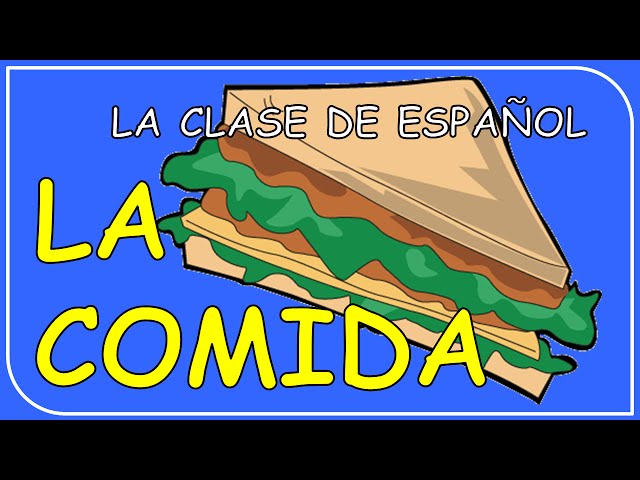 Exploring Fast Food Vocabulary in Spanish: A Comprehensive Guide ...