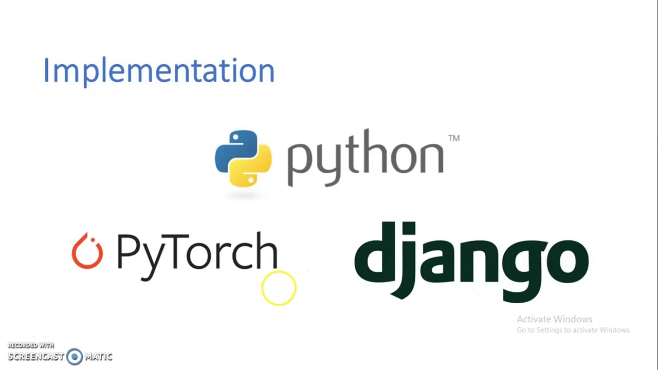 What is Deep Learning Model Compression?