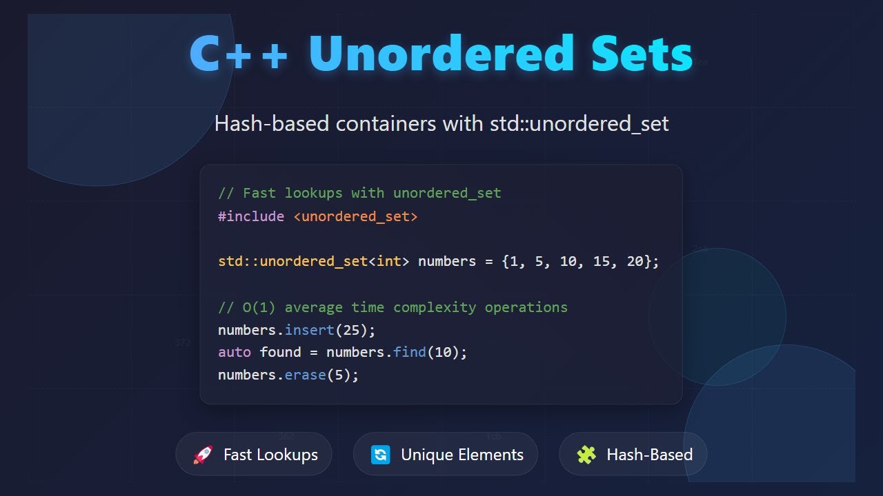 C++ Unordered Sets: Hash-Based Containers for Beginners